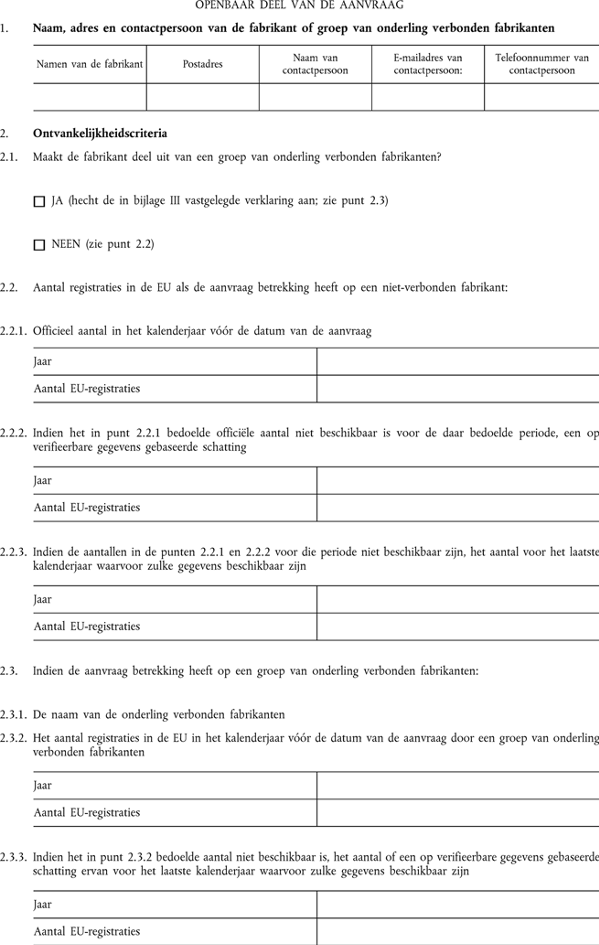 Verordening Commissie afwijking van de specifieke CO2 ...