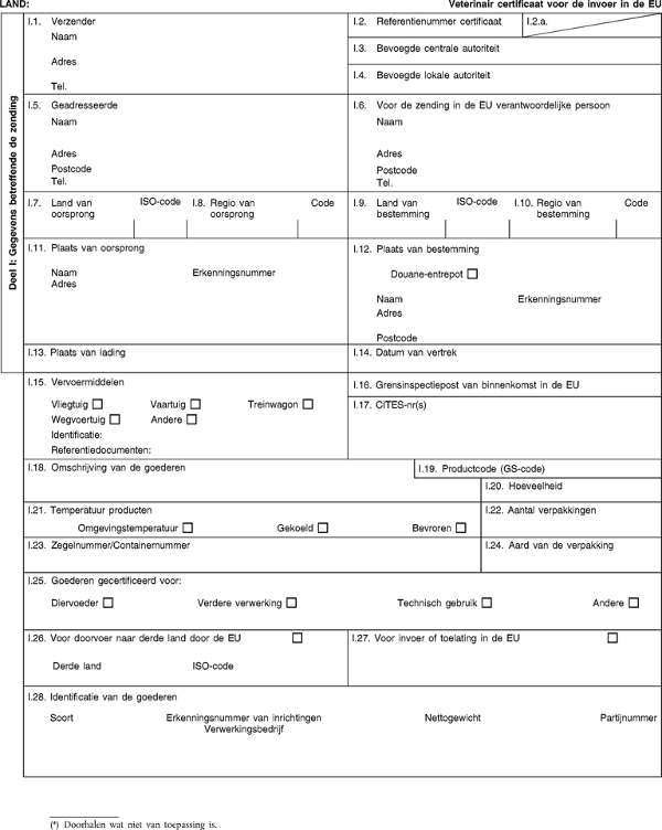 Verordening dierlijke bijproducten niet voor menselijke consumptie